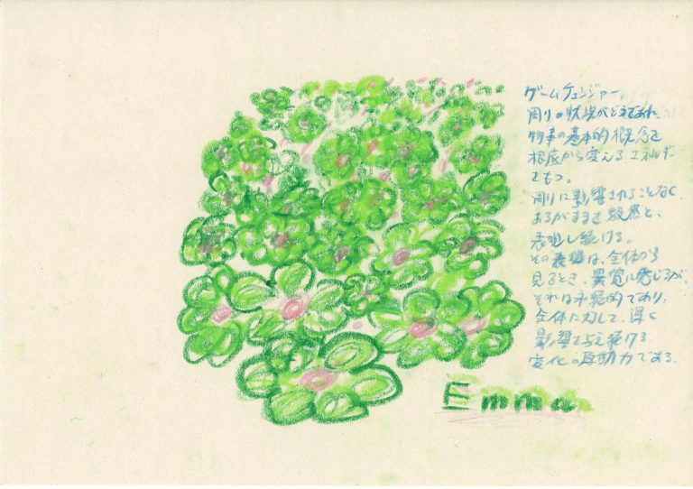 What is the name Emma, meaning from Name Vibration? | Resonance of ...